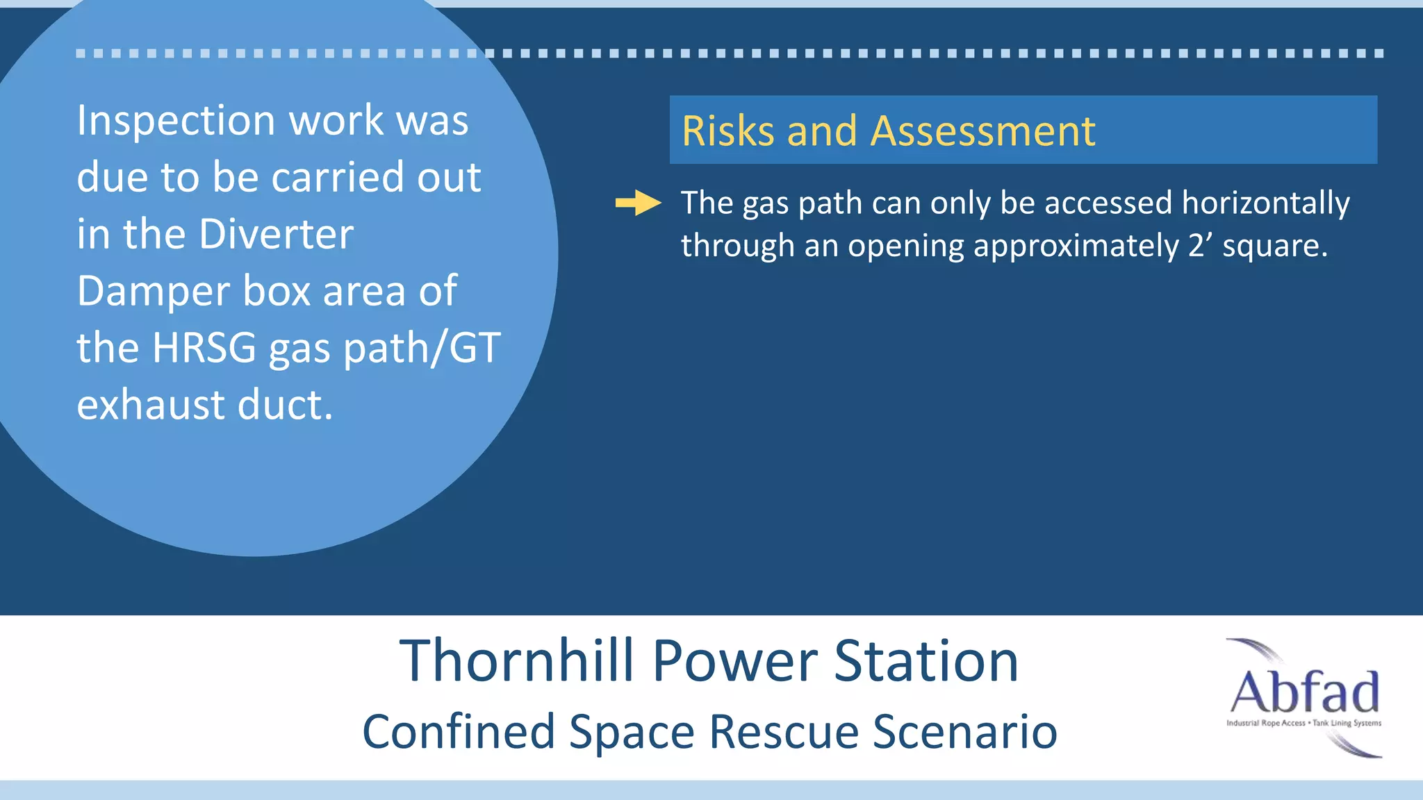 Confined Space Horizontal Entry And Rescue | PPTX