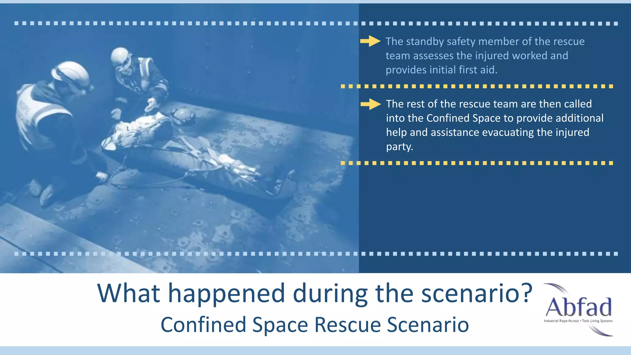 Confined Space Horizontal Entry And Rescue | PPTX