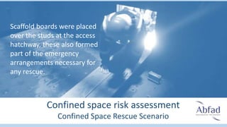 Confined Space Horizontal Entry And Rescue | PPTX