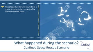 Confined Space Horizontal Entry And Rescue | PPTX