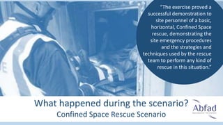 Confined Space Horizontal Entry And Rescue | PPTX
