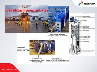 CONFINED SPACE HOT WORK FOR TRAINING BASIC HSE | PDF