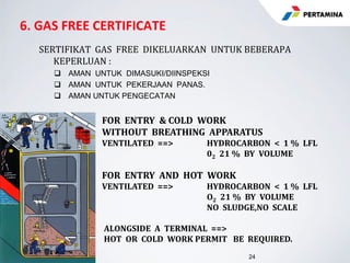 CONFINED SPACE HOT WORK FOR TRAINING BASIC HSE | PDF
