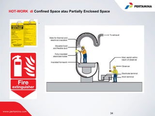 CONFINED SPACE HOT WORK FOR TRAINING BASIC HSE | PDF