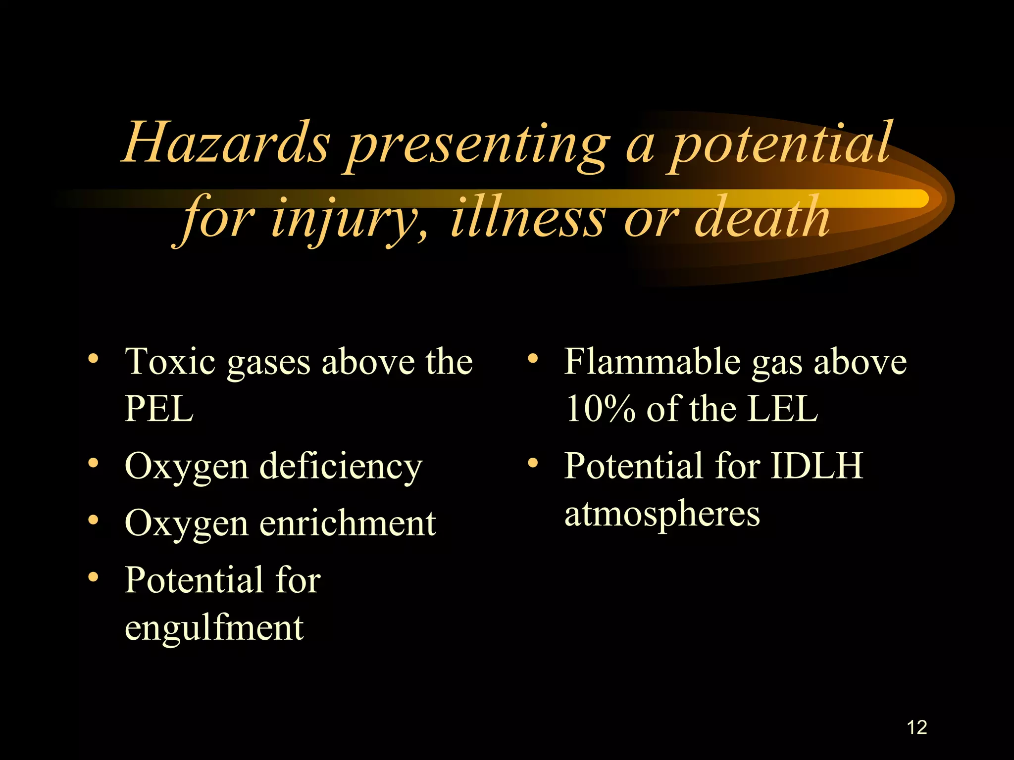 Confined Space Ppt | PPT