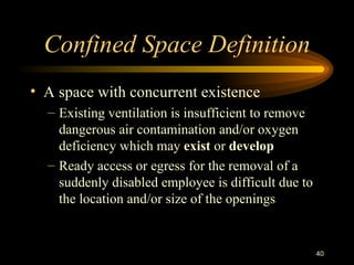 Confined Space Ppt | PPT