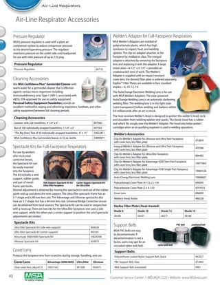 Confined Space Prem Aire Air Line Respirators | PDF