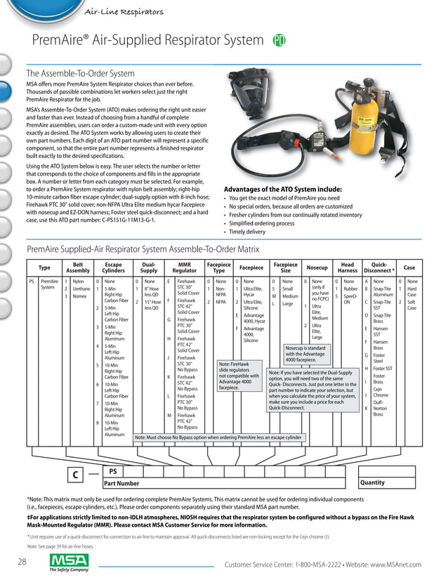 Confined Space Prem Aire Air Line Respirators | PDF