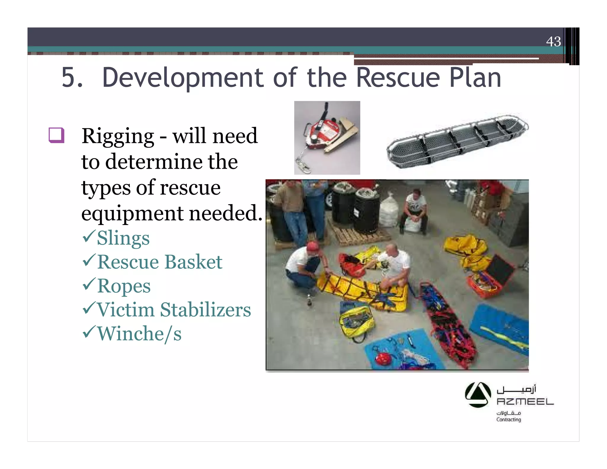 Confined_space_rescue_procedure | PDF