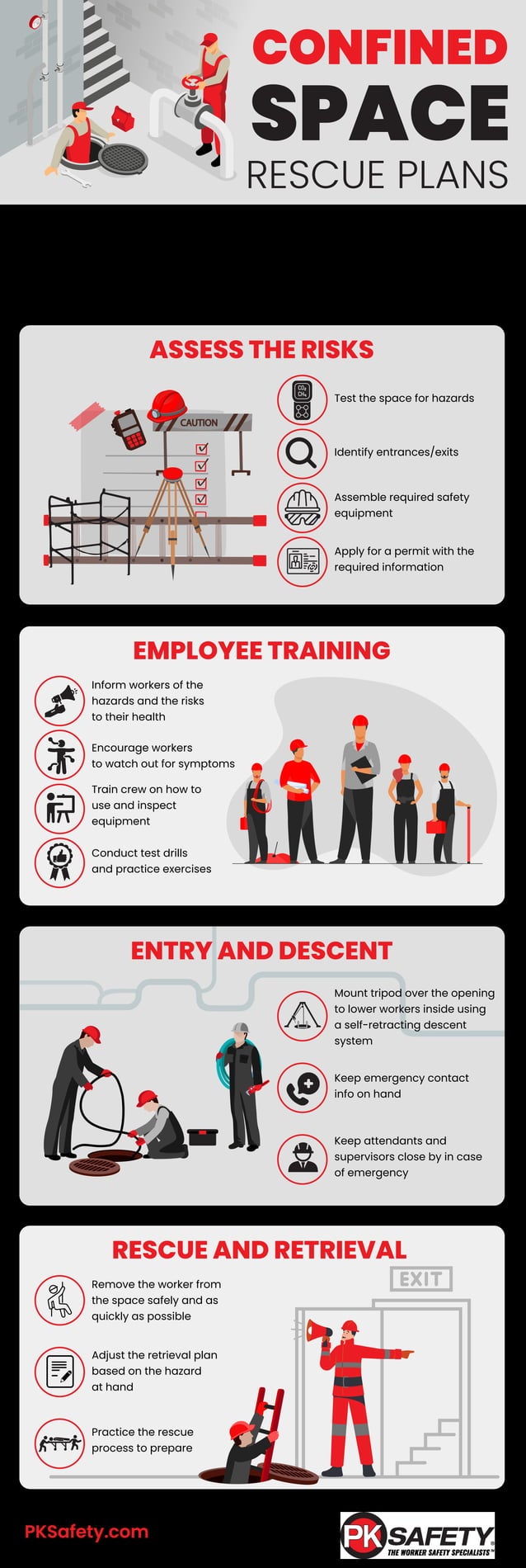 Confined Space Rescue Plan.pdf | First Aid | Injuries