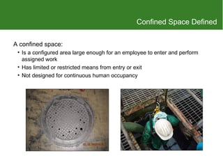 Confined Spaces Powerpoint Presentations | PPT