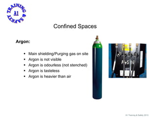 Confined spaces brief | PPS