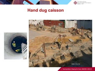 Confined space (Student version)(1)(2).pptx