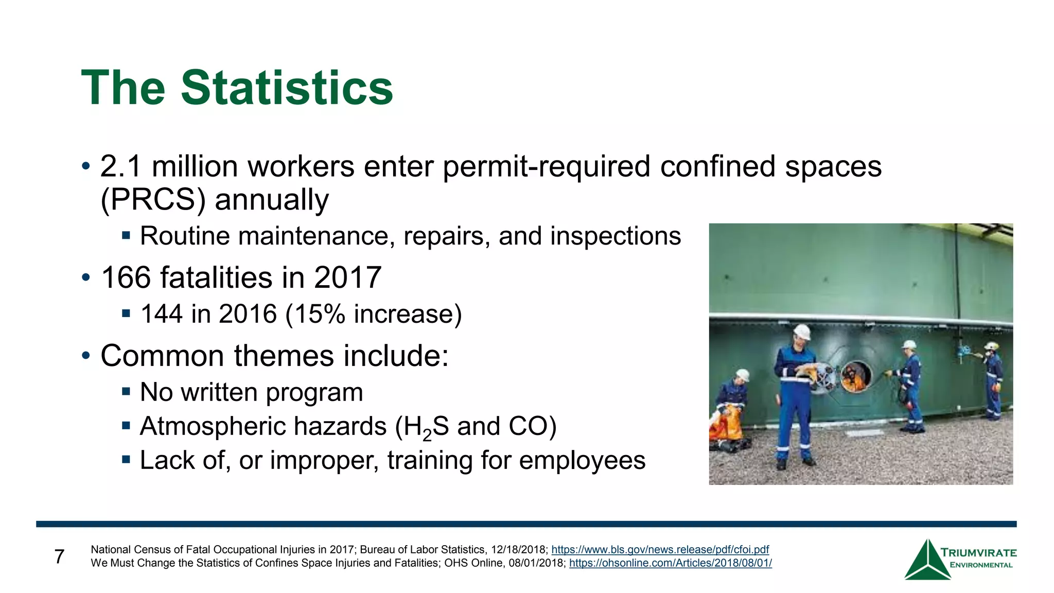 Complying with OSHA's Regulations for Permit-Required Confined Space ...