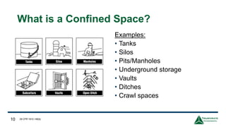 Complying with OSHA's Regulations for Permit-Required Confined Space ...