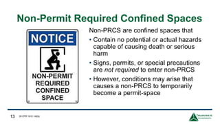 Complying with OSHA's Regulations for Permit-Required Confined Space ...