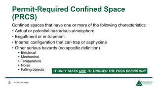 Complying with OSHA's Regulations for Permit-Required Confined Space ...