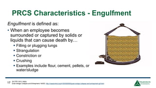 Complying with OSHA's Regulations for Permit-Required Confined Space ...