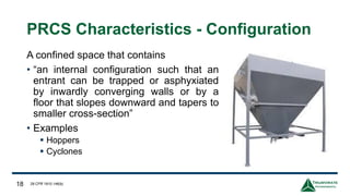 Complying with OSHA's Regulations for Permit-Required Confined Space ...