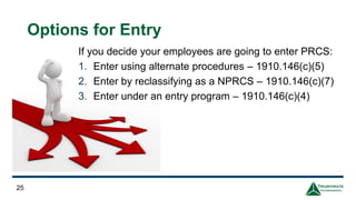 Complying with OSHA's Regulations for Permit-Required Confined Space ...