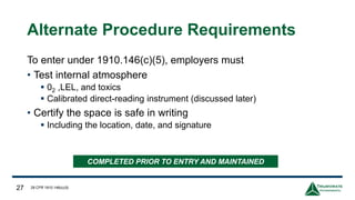 Complying with OSHA's Regulations for Permit-Required Confined Space ...
