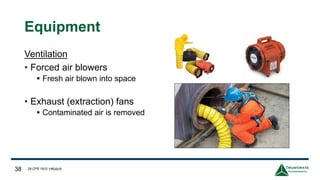 Complying with OSHA's Regulations for Permit-Required Confined Space ...
