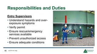 Complying with OSHA's Regulations for Permit-Required Confined Space ...