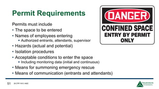 Complying with OSHA's Regulations for Permit-Required Confined Space ...