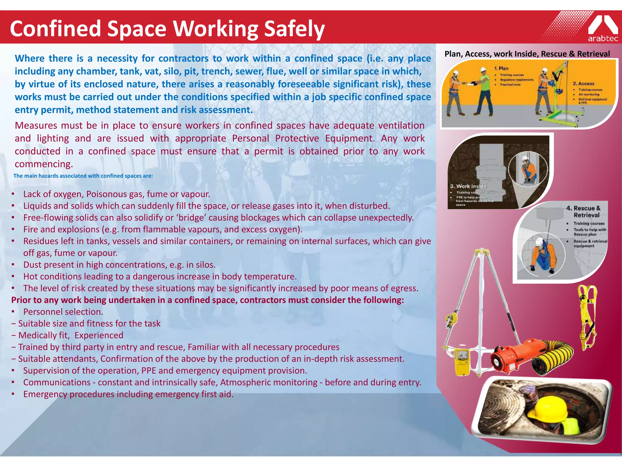 Confined space working safely | PPTX