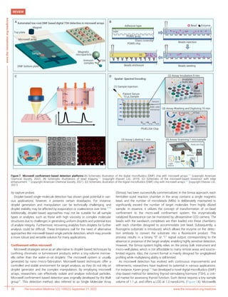 Confinement-guided+ultrasensitive+optical+assay+with+artificial ...
