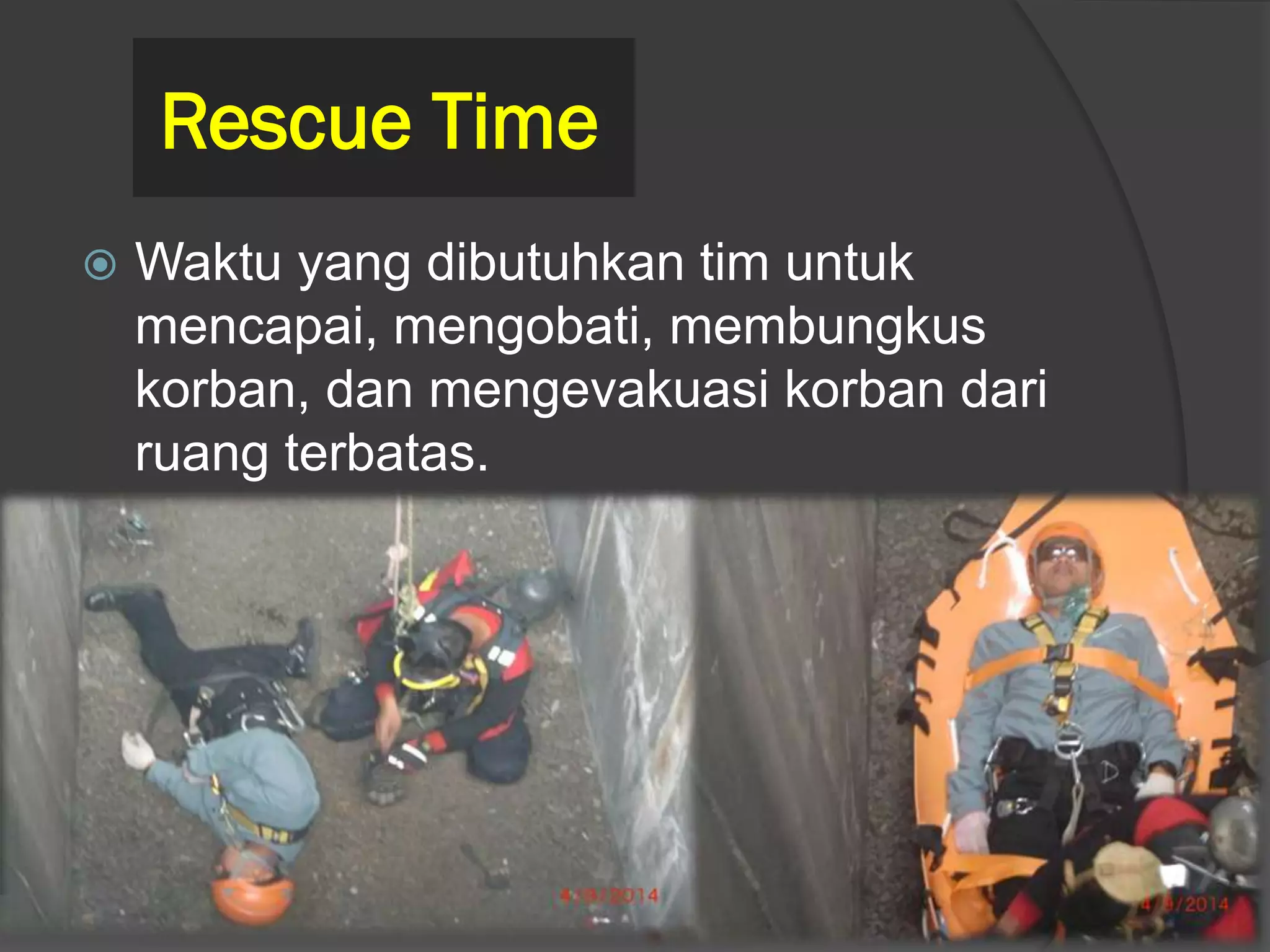 Confine space rescue ppt | PPTX
