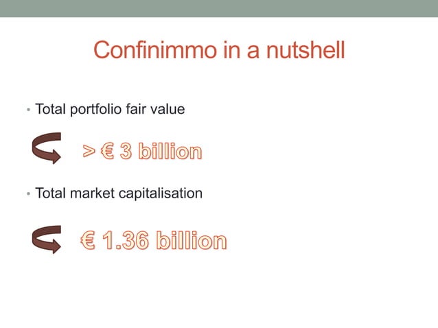 Confinimmo | PPT