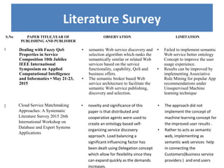 Effective Semantic Web Service Composition Framework Based on QoS | PPT