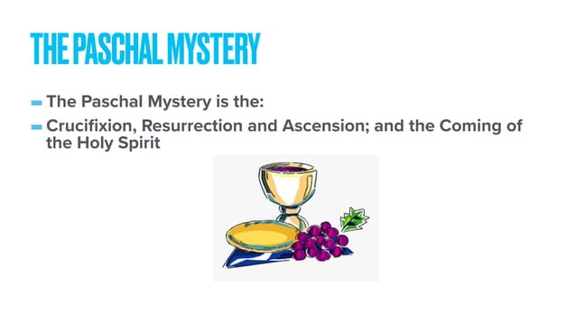 The Holy Eucharist - Explained | PPT