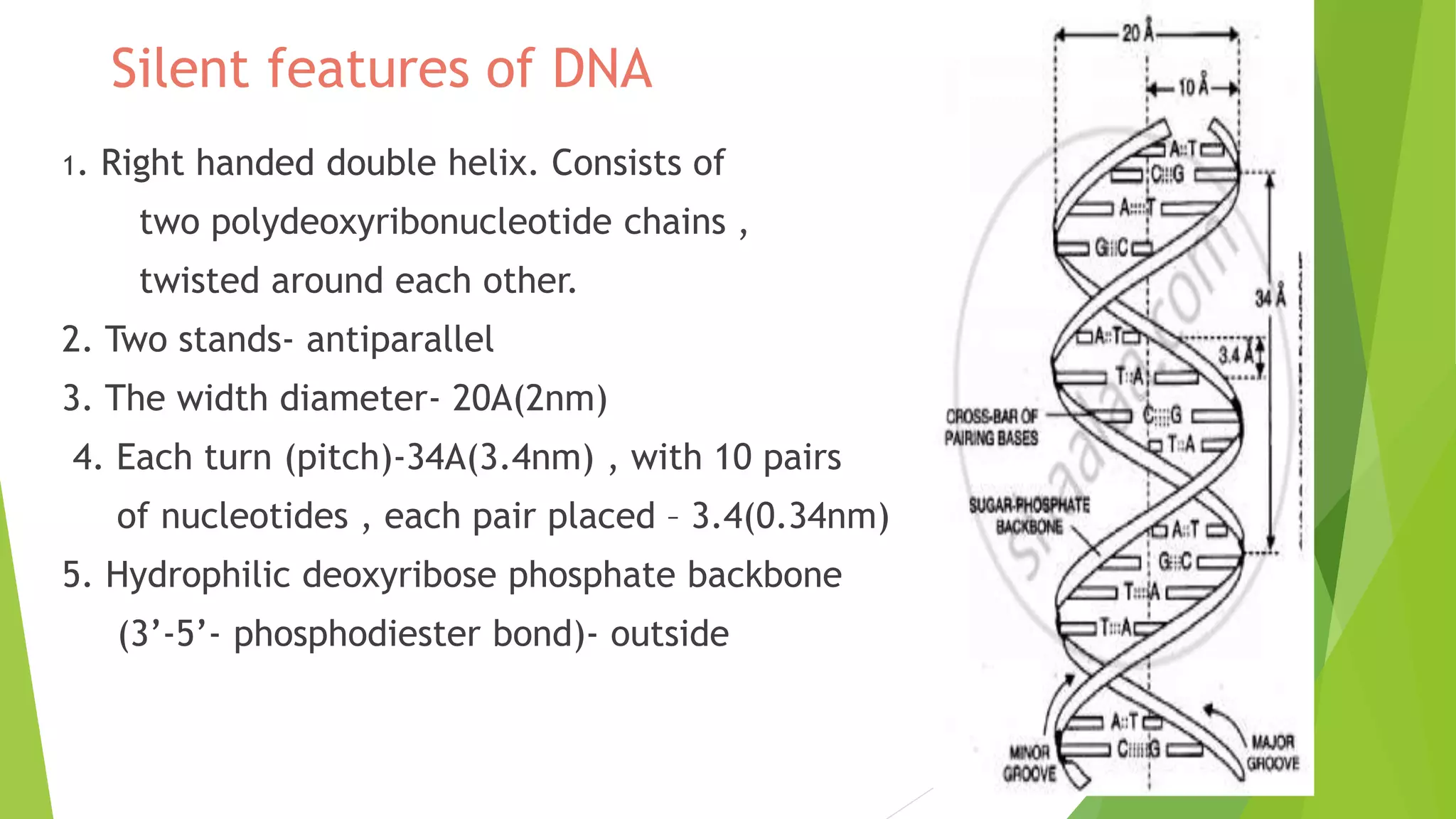 Confirmation of nucleic acid | PPTX