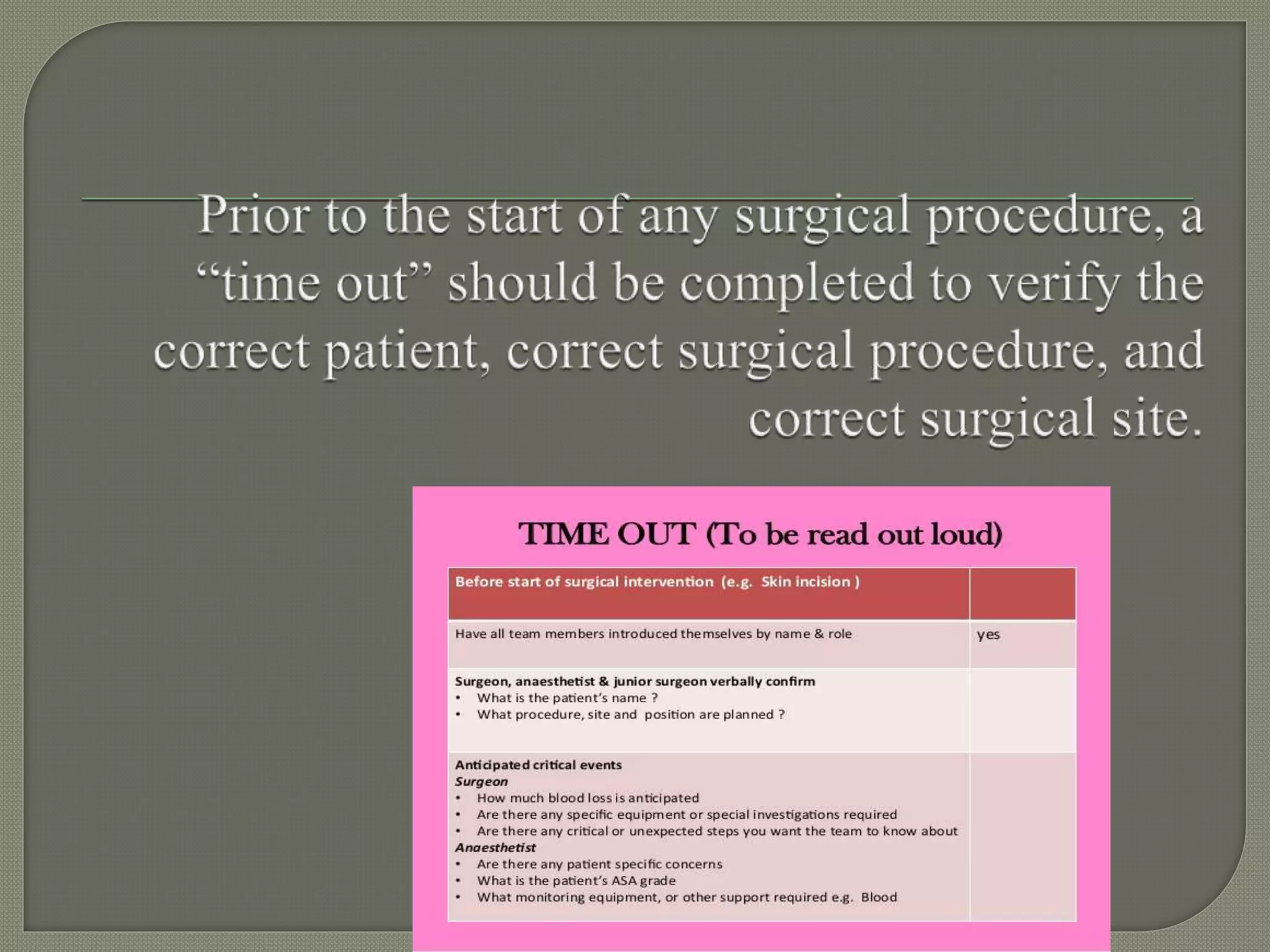 Confirmation of patients (1).pptx