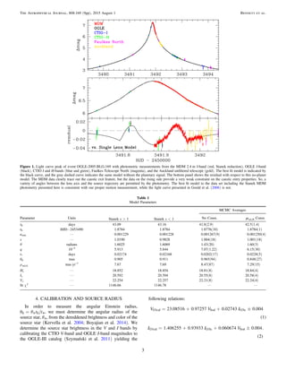 Confirmation of the_planetary_microlensing_signal_and_star_and_planet_mass_determinations_for ...