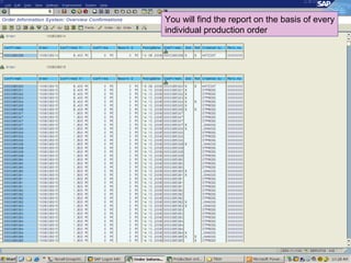 Confirmation report - murali krishna nookella | PPT