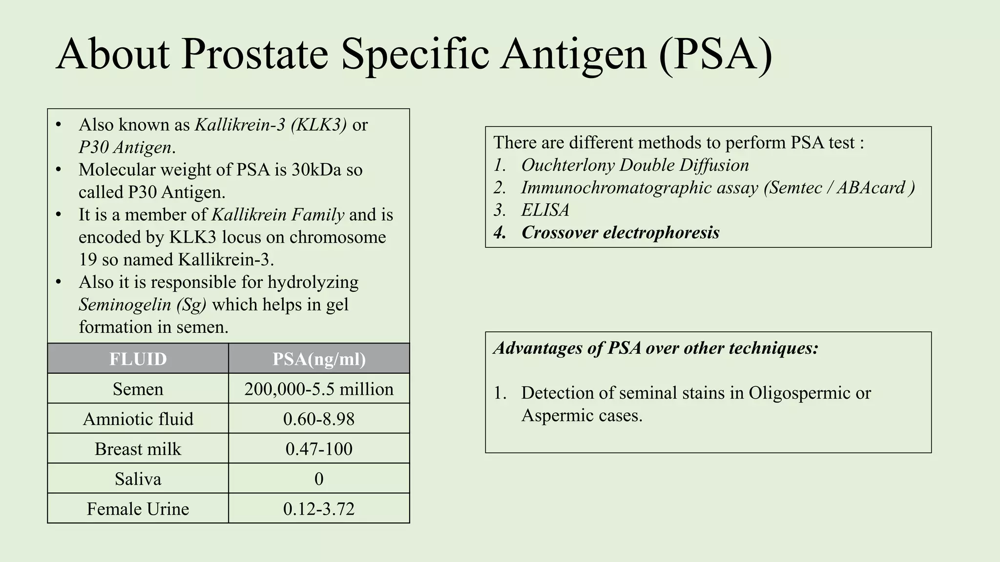 Confirmatory Test for Semen identification | PDF