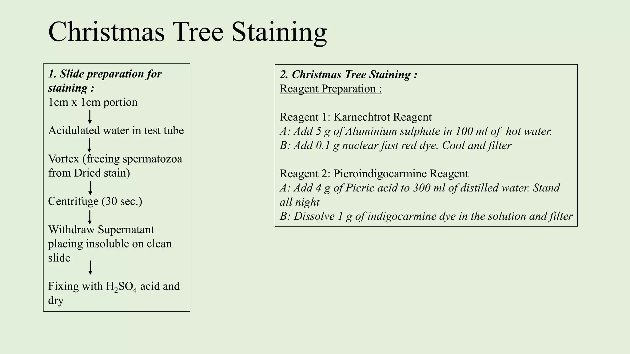 Confirmatory Test for Semen identification | PDF