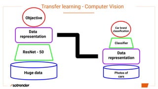 Handling problem of hand-labeled training data with data programming and weak supervision | PDF