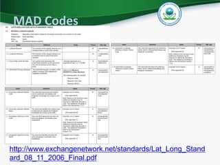 Conflation, Data Quality and MADness (David Smith) | PPT