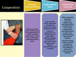 Conflict (Social Psychology) | PPTX