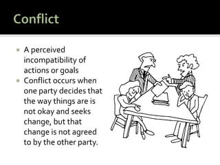 Conflict (Social Psychology) | PPTX