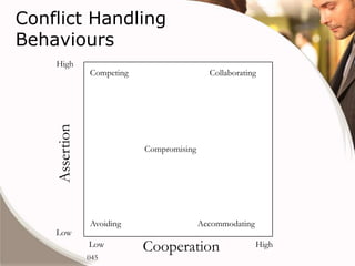 Conflict | PPTX