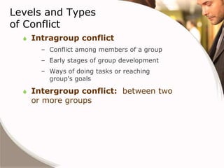 Intragroup Conflict