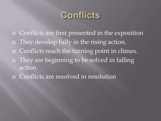 Conflict | PPT