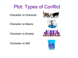 Plot and Conflict | PPT