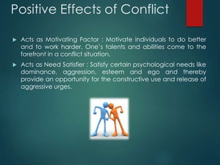 Conflict Management | PPTX