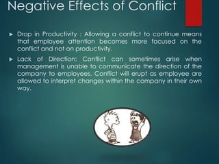 Conflict Management | PPTX